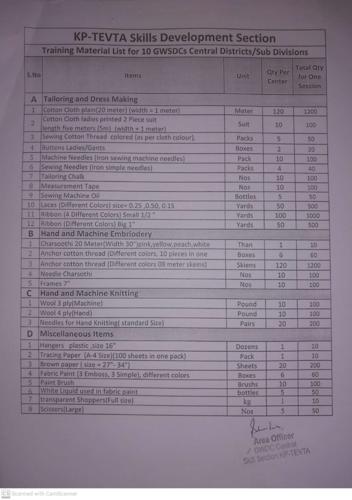 Tender for purchase of Training material Government of Women Skill Development Centers in ...