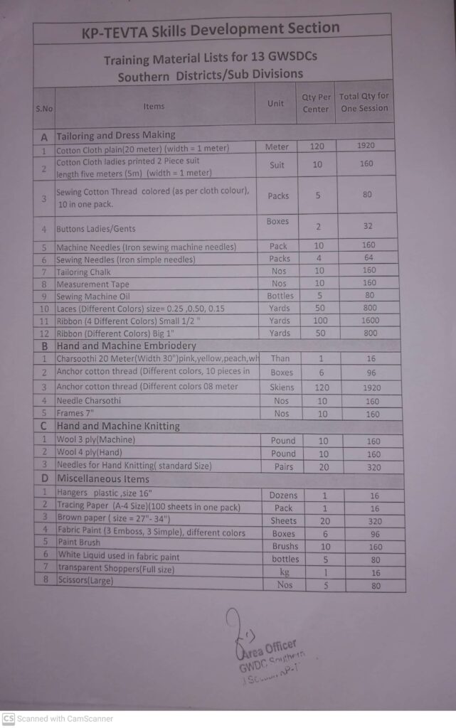 Tender for purchase of Training material Government of Women Skill Development Centers in ...