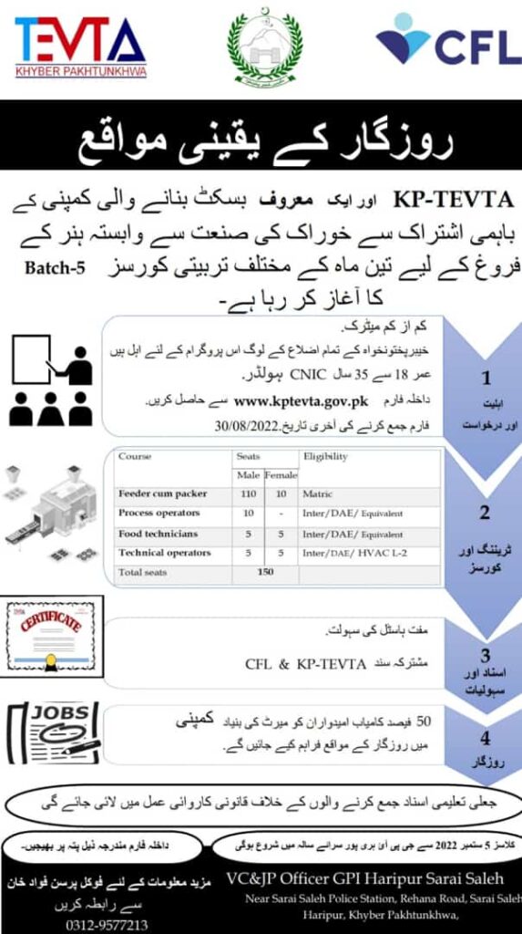 KP-TEVTA & CFL Workplace Based Training Program Batch-V – KPTEVTA
