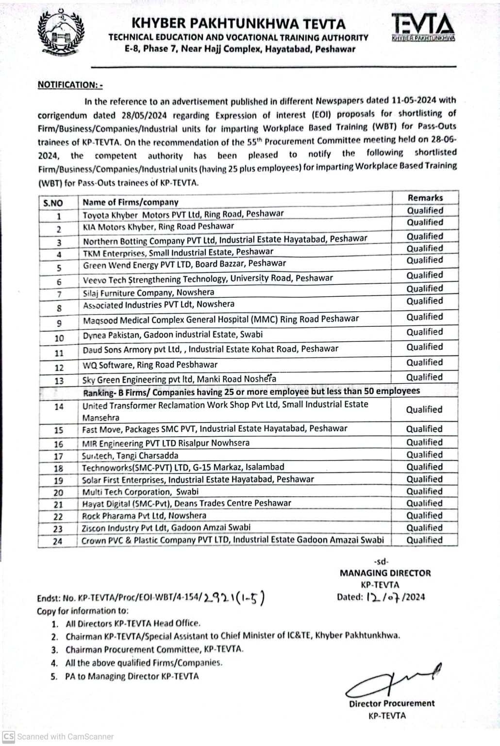 Shortlisted Firm/Business/Companies/Industrial Units (Having 25 plus employees) for Imparting ...